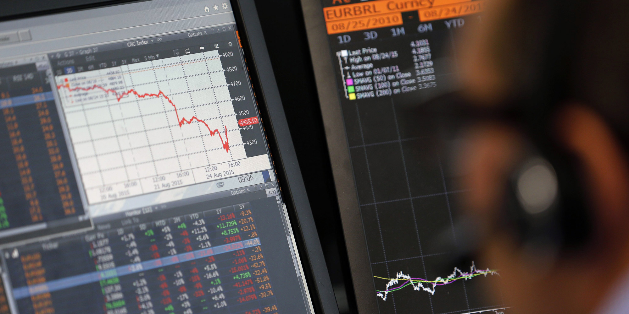 Comment les marchés financiers ont évolué au fil de la campagne