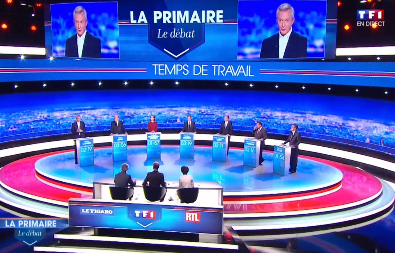 Les moments clés du débat télévisé de la primaire de droite