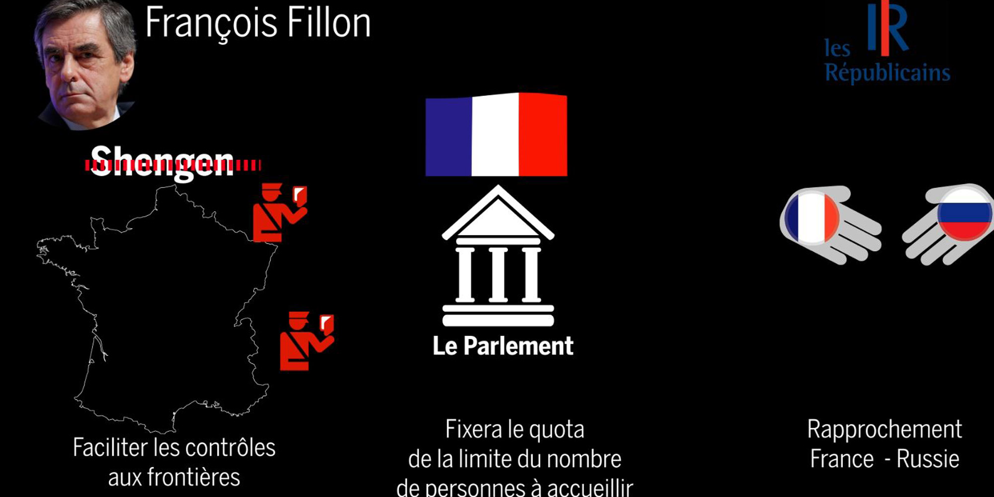 Présidentielle : les programmes des candidats en vidéo